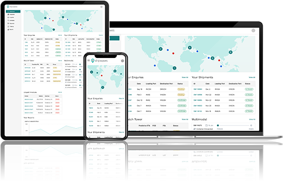 Shipwaves | Enterprise SaaS Solutions